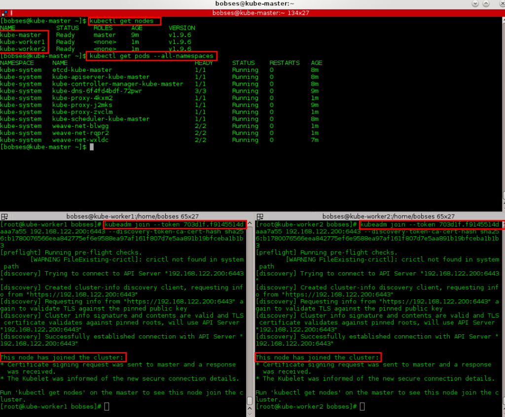 Construirea Unui Cluster Kubernetes K8s Pe Centos 7 în Kvm Despre Linux 4740